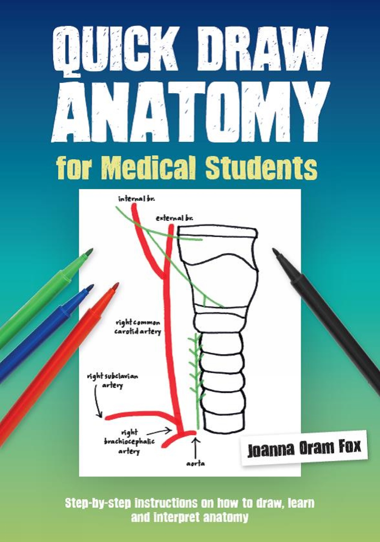Quick Draw Anatomy for Medical Students | Scion Publishing