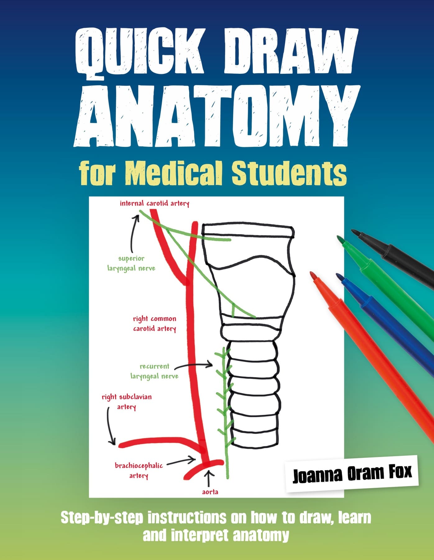 Quick Draw Anatomy for Medical Students | Scion Publishing
