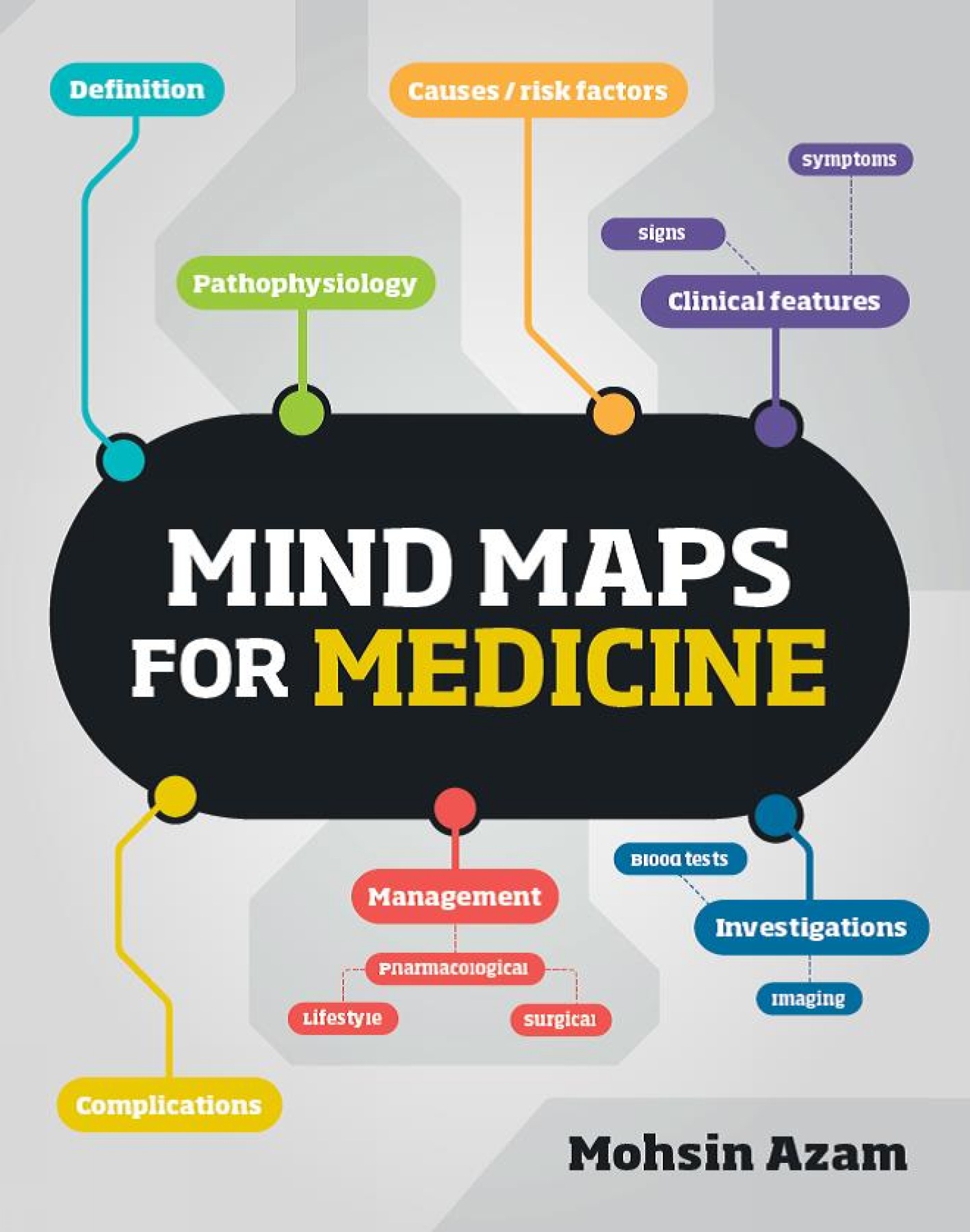 Mind Maps for Medicine | Scion Publishing